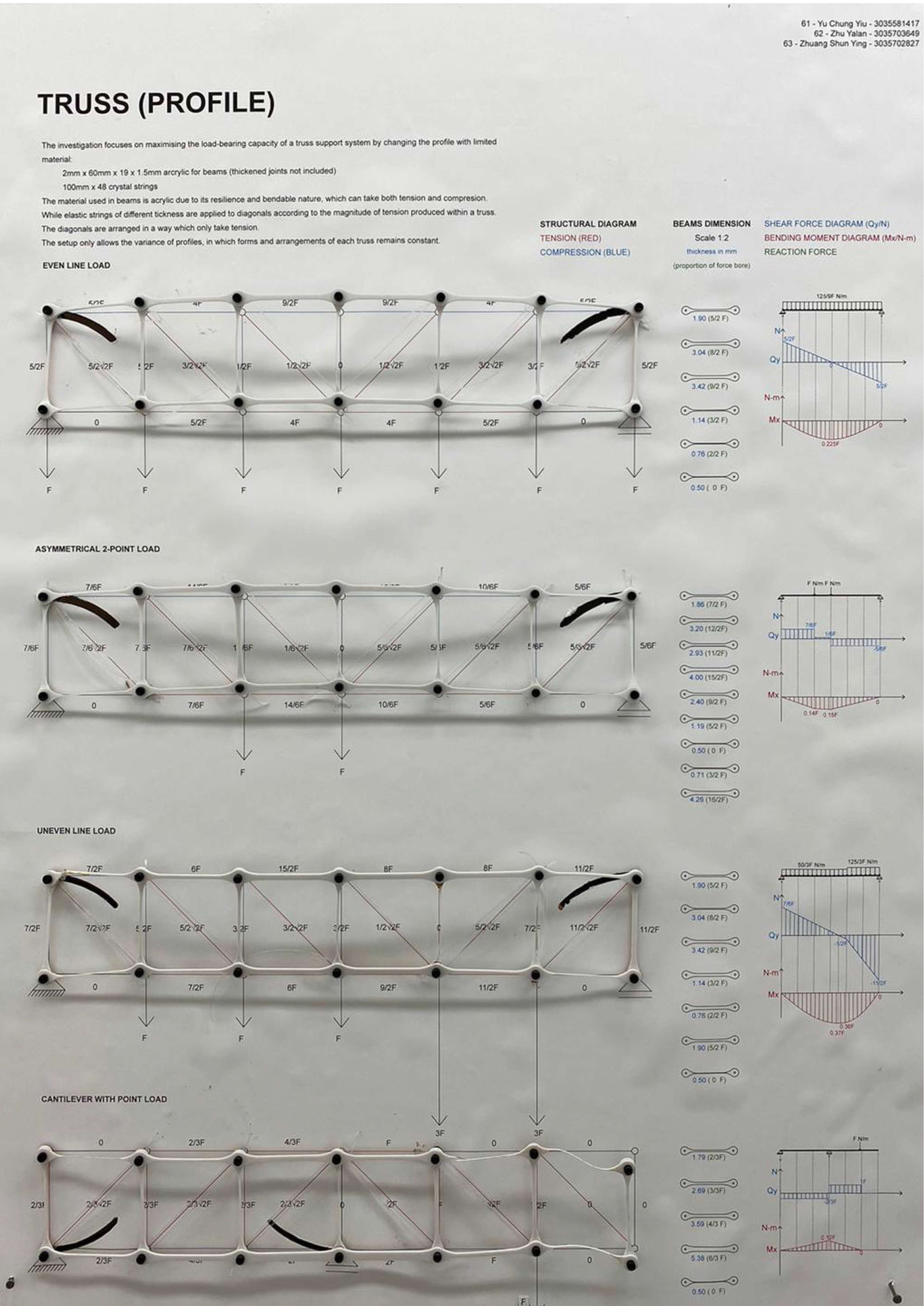 Structural Principles – Geometry.Design.Structure