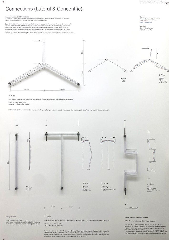 Structural Principles | Eike Schling